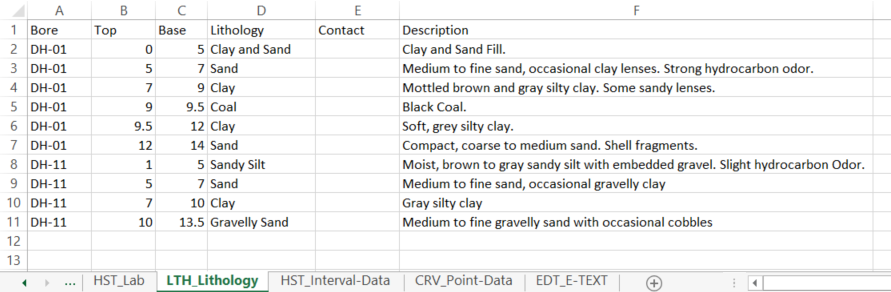 Excel Import File Format - Single and Multiple Boreholes