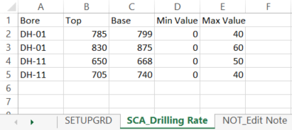 Excel Import File Format - Single and Multiple Boreholes
