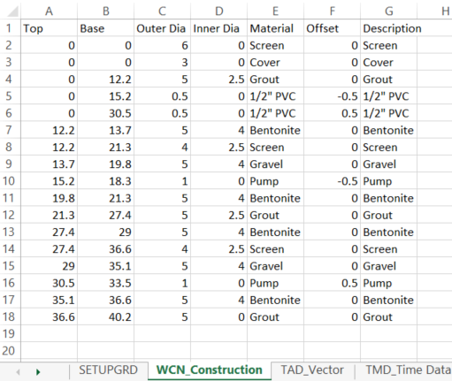 Excel Import File Format - Single and Multiple Boreholes