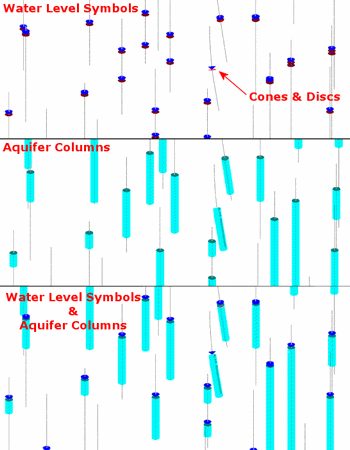 3D Striplogs - Aquifer Columns