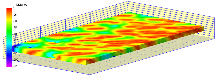 Modeling Fractures In Three Dimensions - Detailed Example