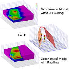 Solid Modeling Options - Faulting - menu